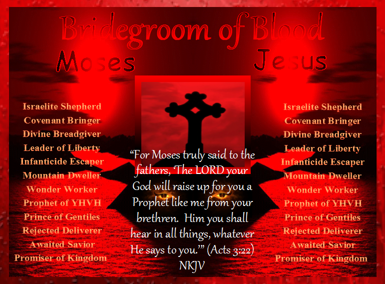 Moses as Messiah, Bridegroom of Blood: | Revealed Mysteries of the ...